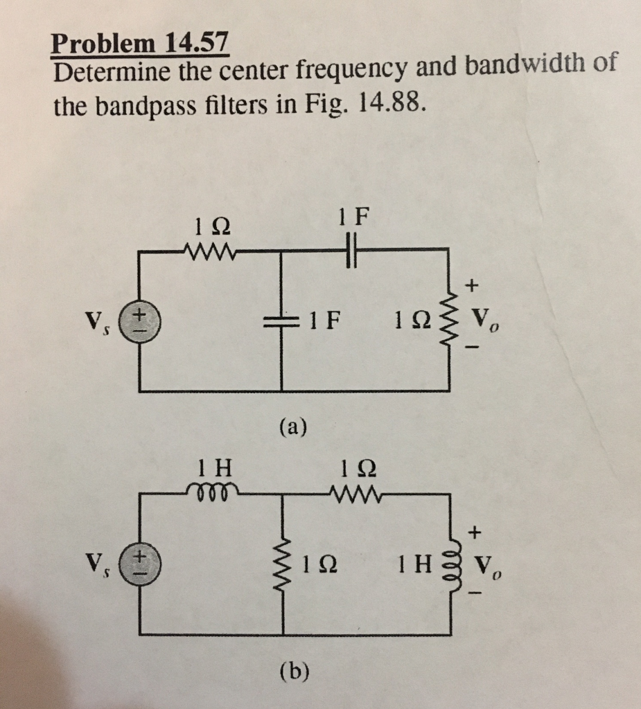Solved Determine The Center Frequency And Bandwidth Of The
