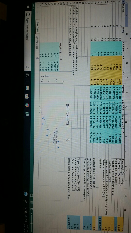 Solved Theres Two Spreadsheets Which Is A Rerun Of The Same