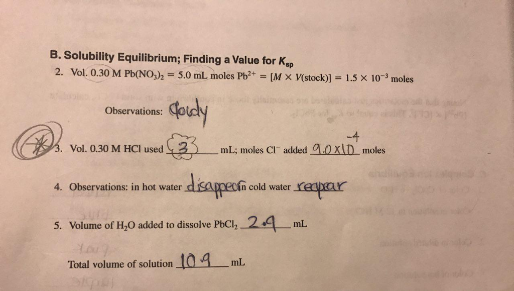 Solved Given The Number Of Moles Of Pb2 And Cl In The
