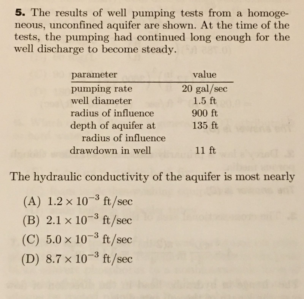Solved The results of well pumping tests from a homogeneous, | Chegg.com