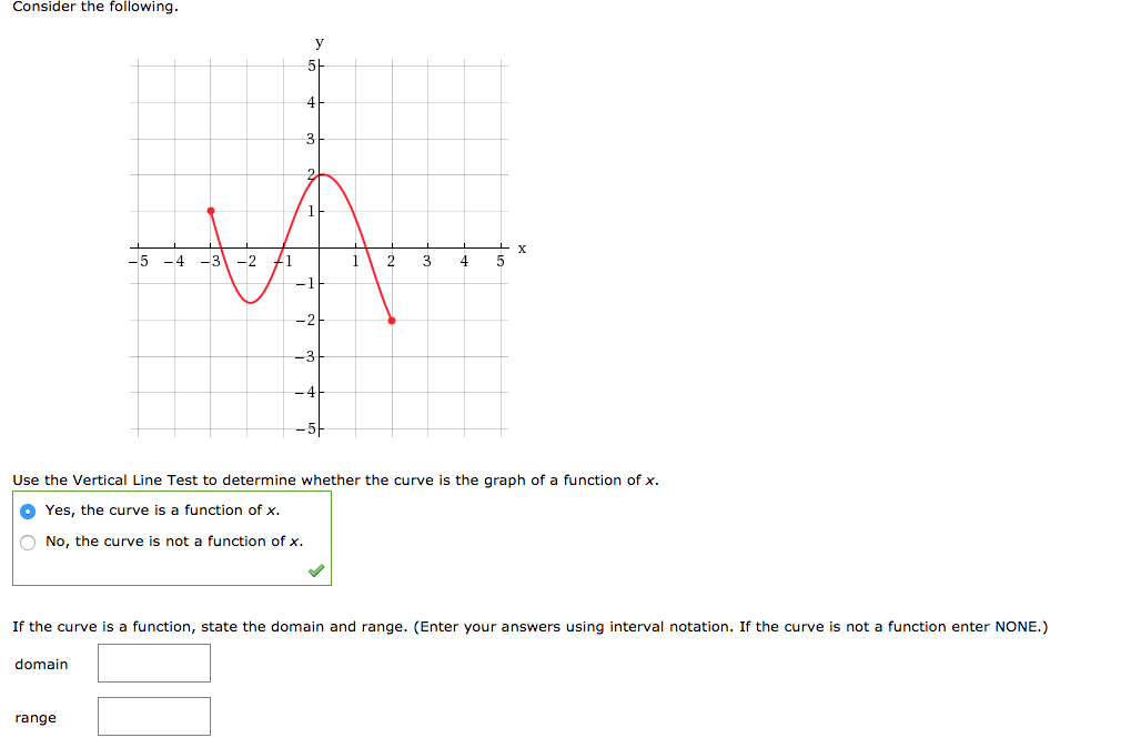 Solved A graph of a piecewise defined function is given 3 4 | Chegg.com