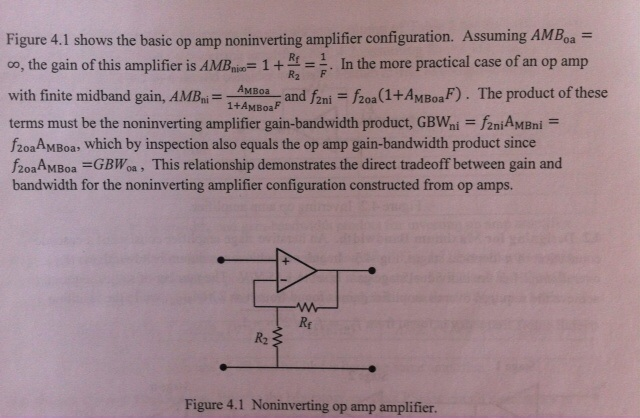 Solved Figure 4.1 shows the basic op amp noninverting | Chegg.com