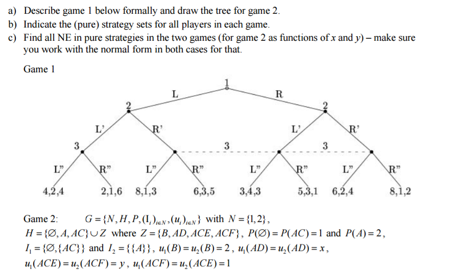 How To Draw A Game Tree