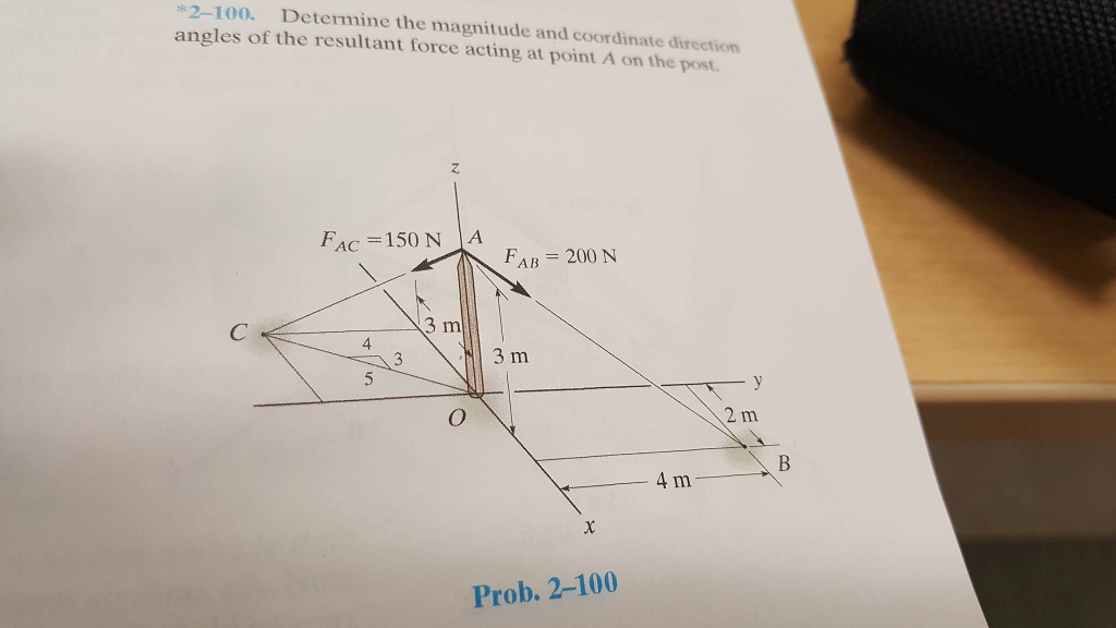 Solved Determine The Magnitude And Coordinate Direction 3596