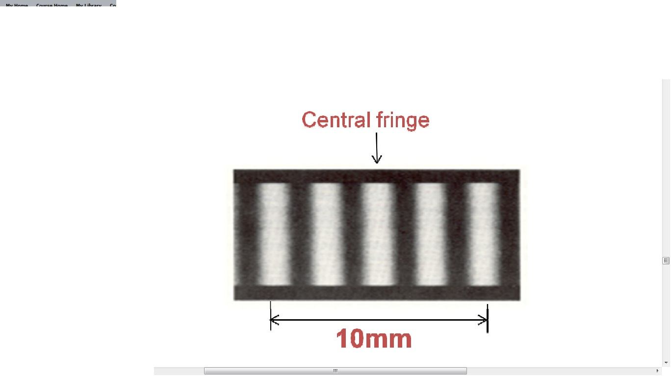 Solved Two narrow slits 200 ?m apart are illuminated with | Chegg.com