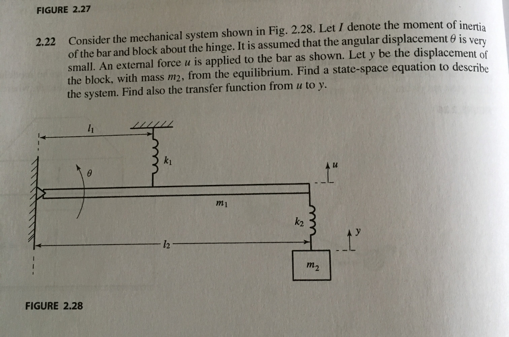 Solved Consider the mechanical system shown in Fig. 2.28. | Chegg.com