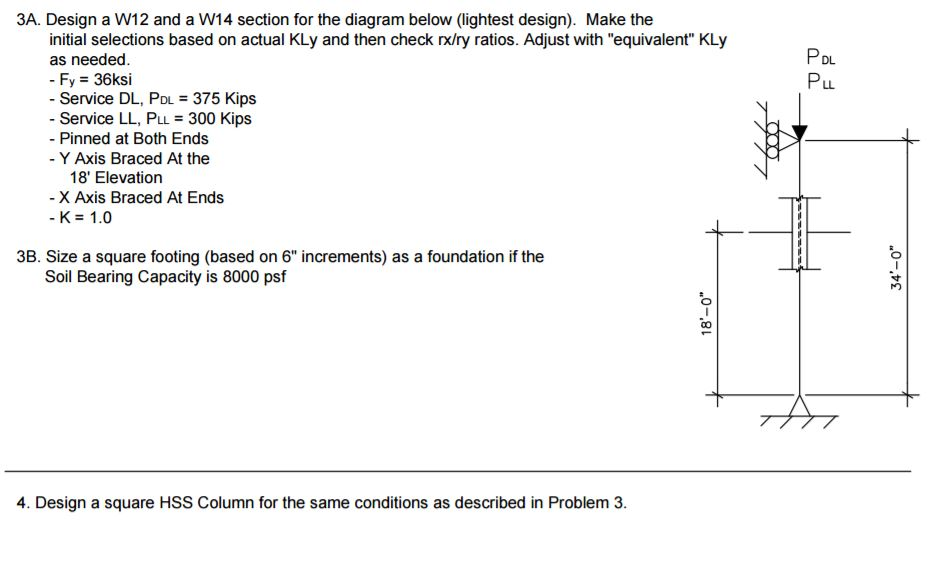 Solved Design a W12 and a W14 section for the diagram below | Chegg.com