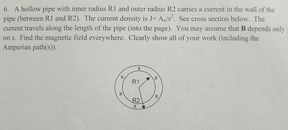 Solved 6. A hollow pipe with inner radius R1 and outer | Chegg.com
