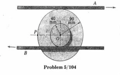 Solved 5/104 The attached wheel roll without slipping on the | Chegg.com