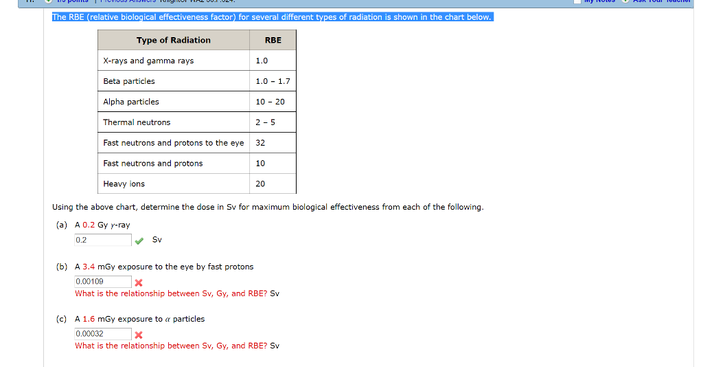 Solved The RBE (relative biological effectiveness factor) | Chegg.com