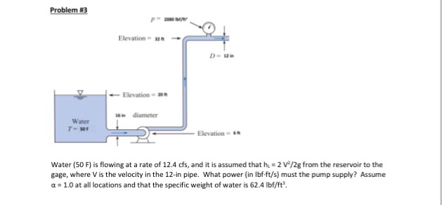 Solved Water (50 F) is flowing at a rate of 12.4 cfs, and it | Chegg.com