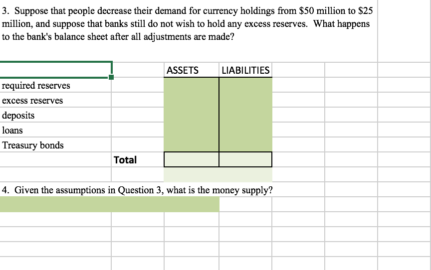 Solved Suppose that people decrease their demand for | Chegg.com
