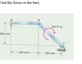 Solved Find the forces in the bars. | Chegg.com