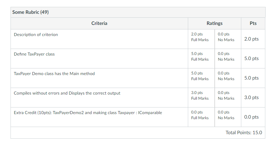 Solved Cis162ad Chapter9 Assignment Taxpayerdemo