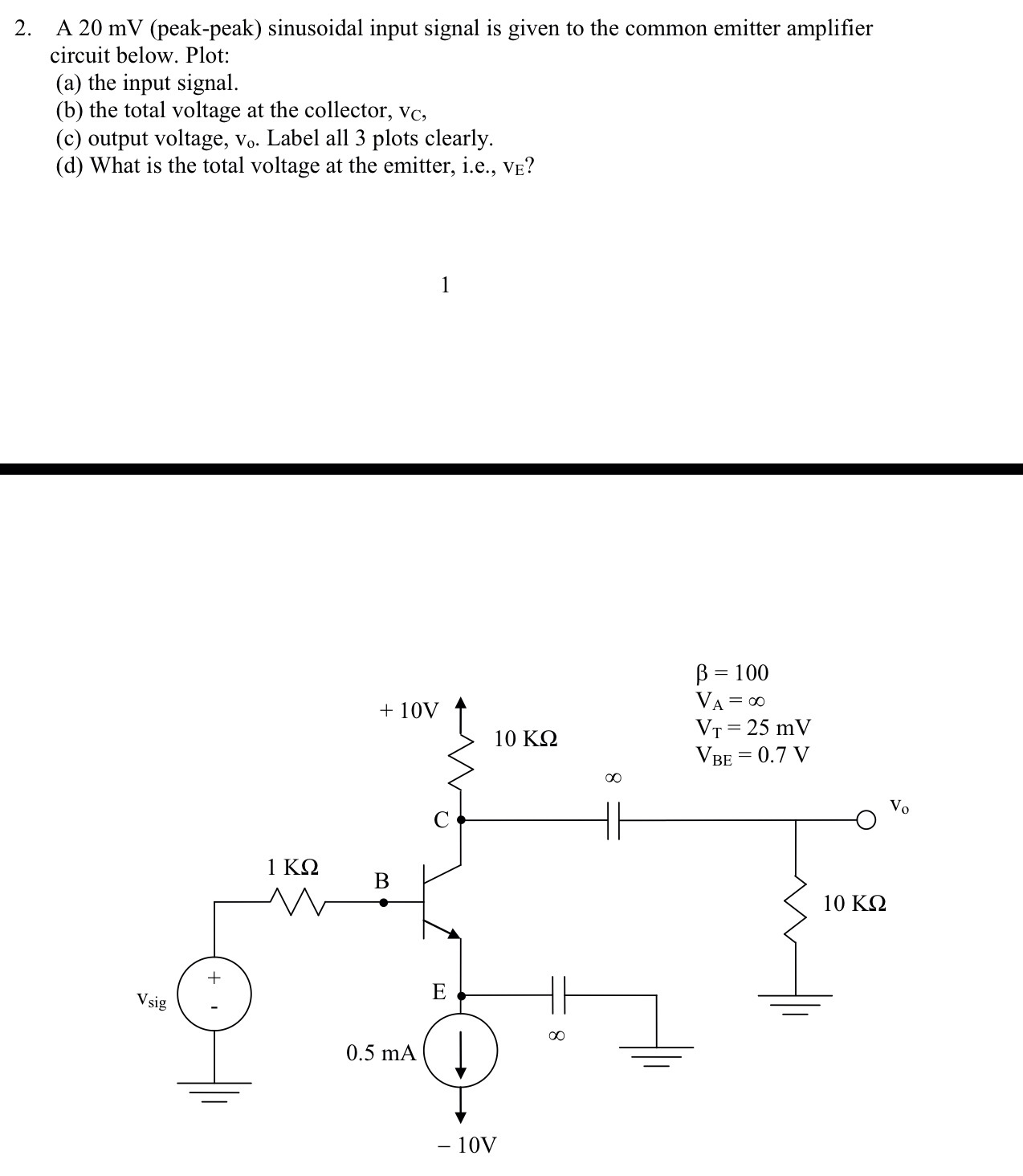 Solved A 20 mV (peak-peak) sinusoidal input signal is given | Chegg.com