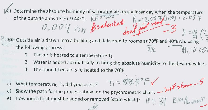 Solved Determine the absolute humidity of saturated air on a | Chegg.com