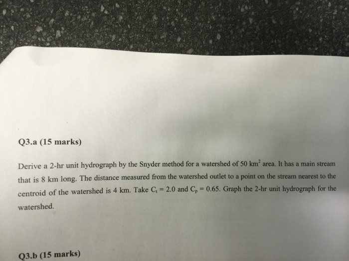 Solved Derive a 2-hr unit hydrograph by the Snyder method | Chegg.com