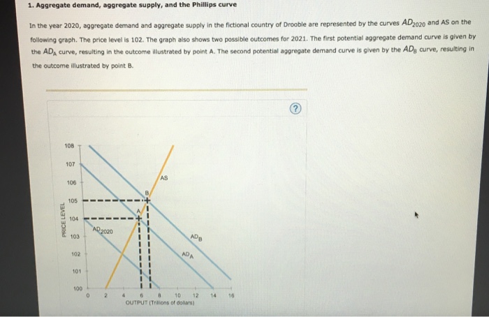 Solved 1. Aggregate demand, aggregate supply, and the | Chegg.com