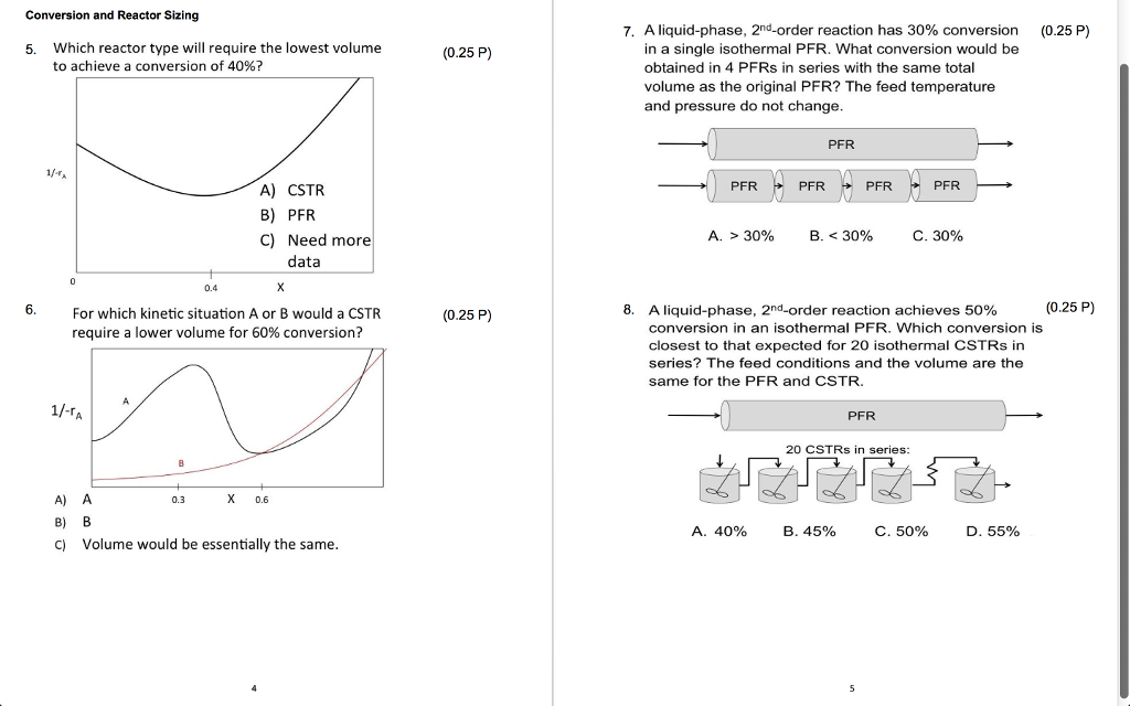 Solved Conversion and Reactor Sizing A liquid-phase, | Chegg.com