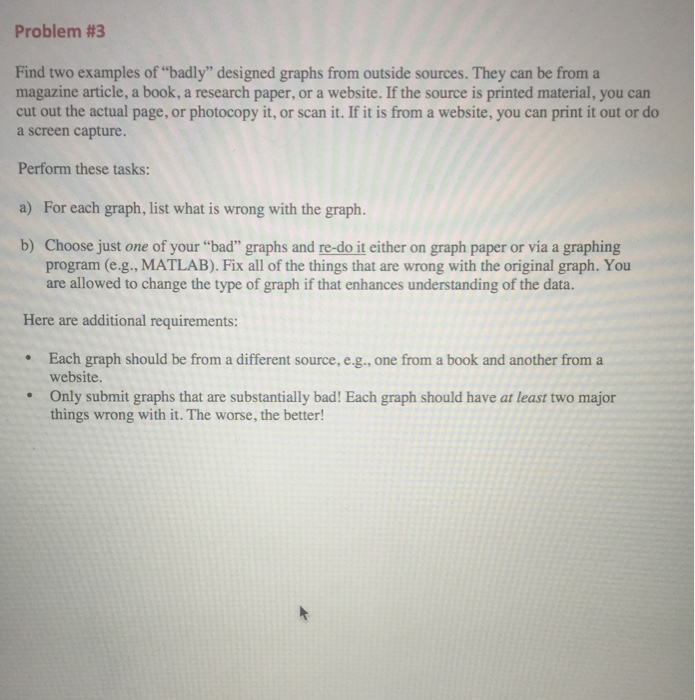Solved Find two examples of "badly" designed graphs from | Chegg.com