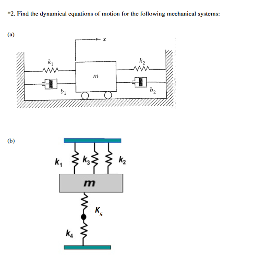 Solved Find The Dynamical Equations Of Motion For The Chegg solved-find-the-dynamical-equations-of-motion-for-the-chegg