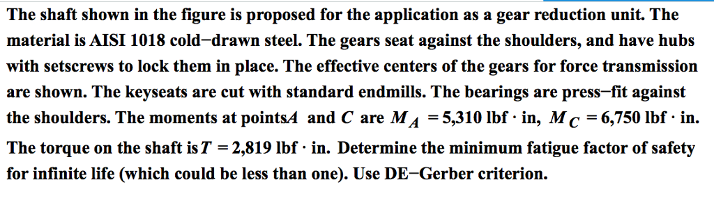 Solved The shaft shown in the figure is proposed for the | Chegg.com