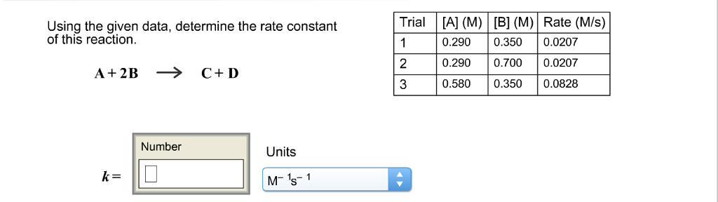 Solved Using the given data, determine the rate constant | Chegg.com