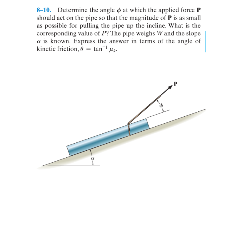 Solved Determine the angle at which the applied force P | Chegg.com