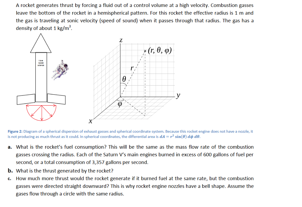 Solved A rocket generates thrust by forcing a fluid out of a | Chegg.com