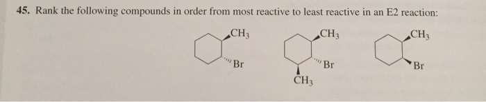 Solved Ranks the following compounds in order from most | Chegg.com