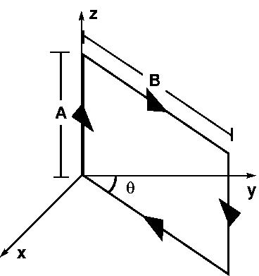 Solved The rectangular loop shown below is located in a | Chegg.com