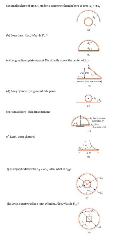 Solved Problem 3: Determine Fi2 and Fai for the following | Chegg.com