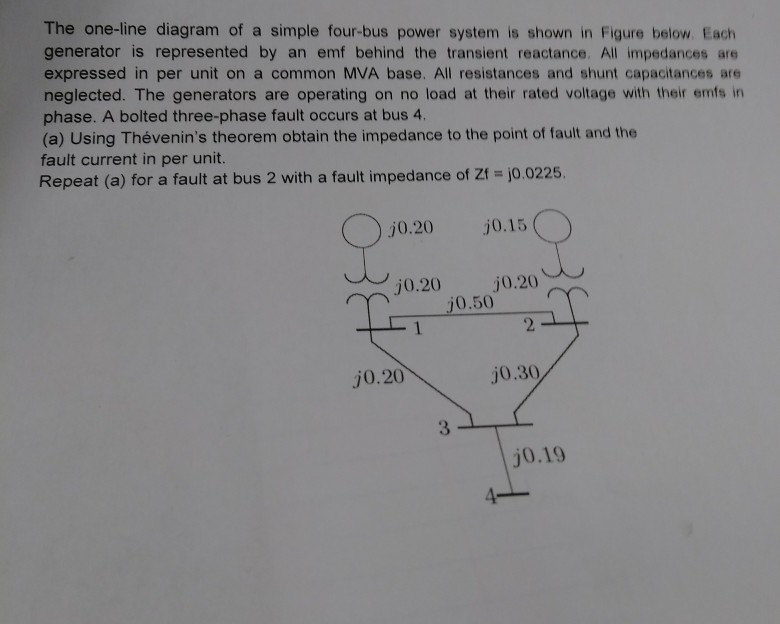 Solved The one-line diagram of a simple four-bus power | Chegg.com