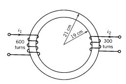 Solved Two coils are wound on a toroidal core as shown in | Chegg.com