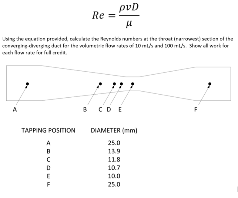 Solved Re Using the equation provided, calculate the | Chegg.com