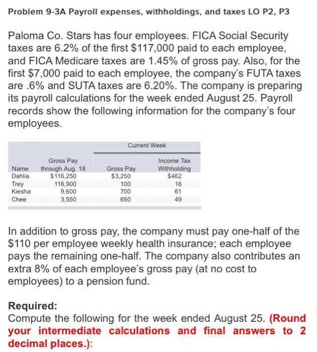 Solved Problem 9-3A Payroll expenses, withholdings, and | Chegg.com