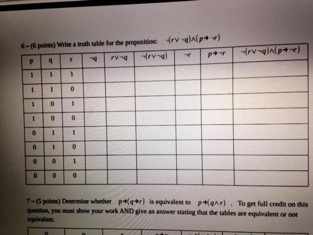 Solved Write a truth table for the proposition: | Chegg.com