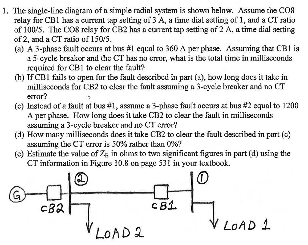The single-line diagram of a simple radial system is | Chegg.com