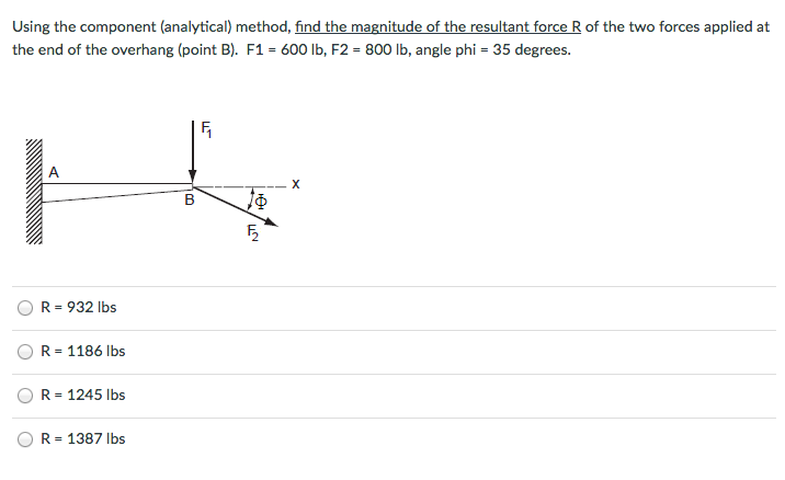 Solved Using the component (analytical) method, find the | Chegg.com