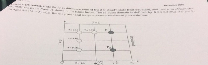 Solved Write The Finite Difference Form Of The 2 D