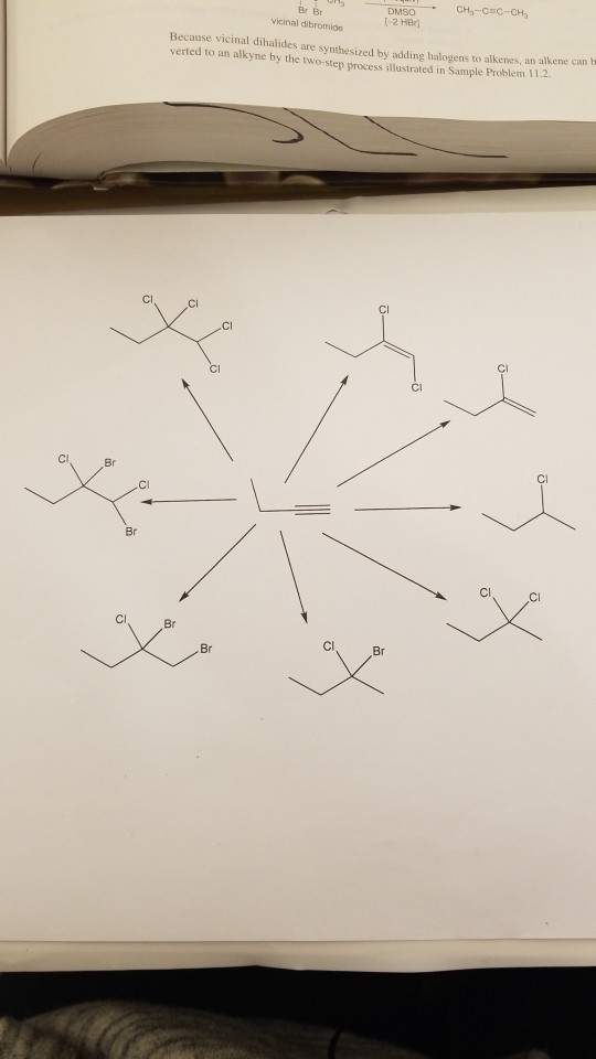 Solved DMSOCH-CC-CH I-2 HBr vicinal dibromide Because | Chegg.com