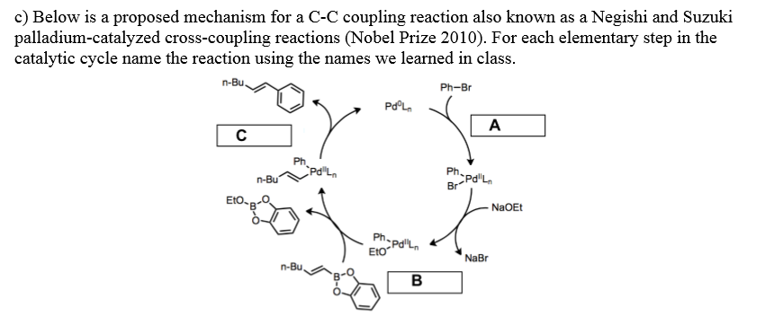 Solved c) Below is a proposed mechanism for a C-C coupling | Chegg.com