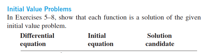 Solved Initial Value Problems In Exercises 5-8, show that | Chegg.com