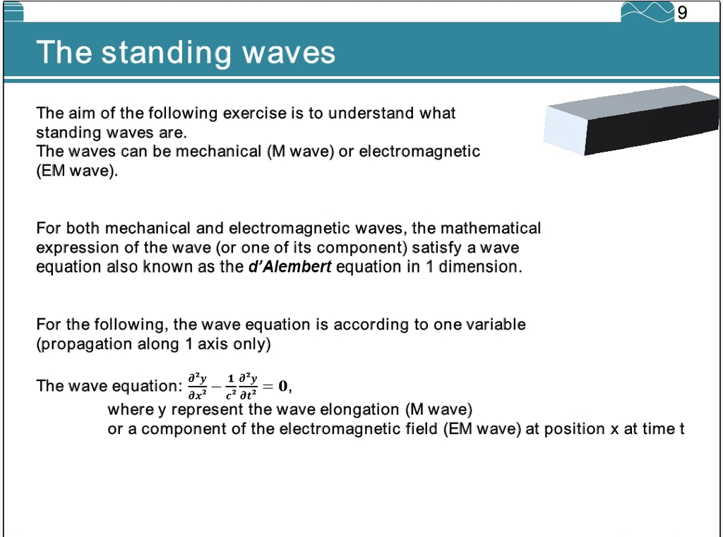 Solved The standing waves The aim of the following exercise | Chegg.com