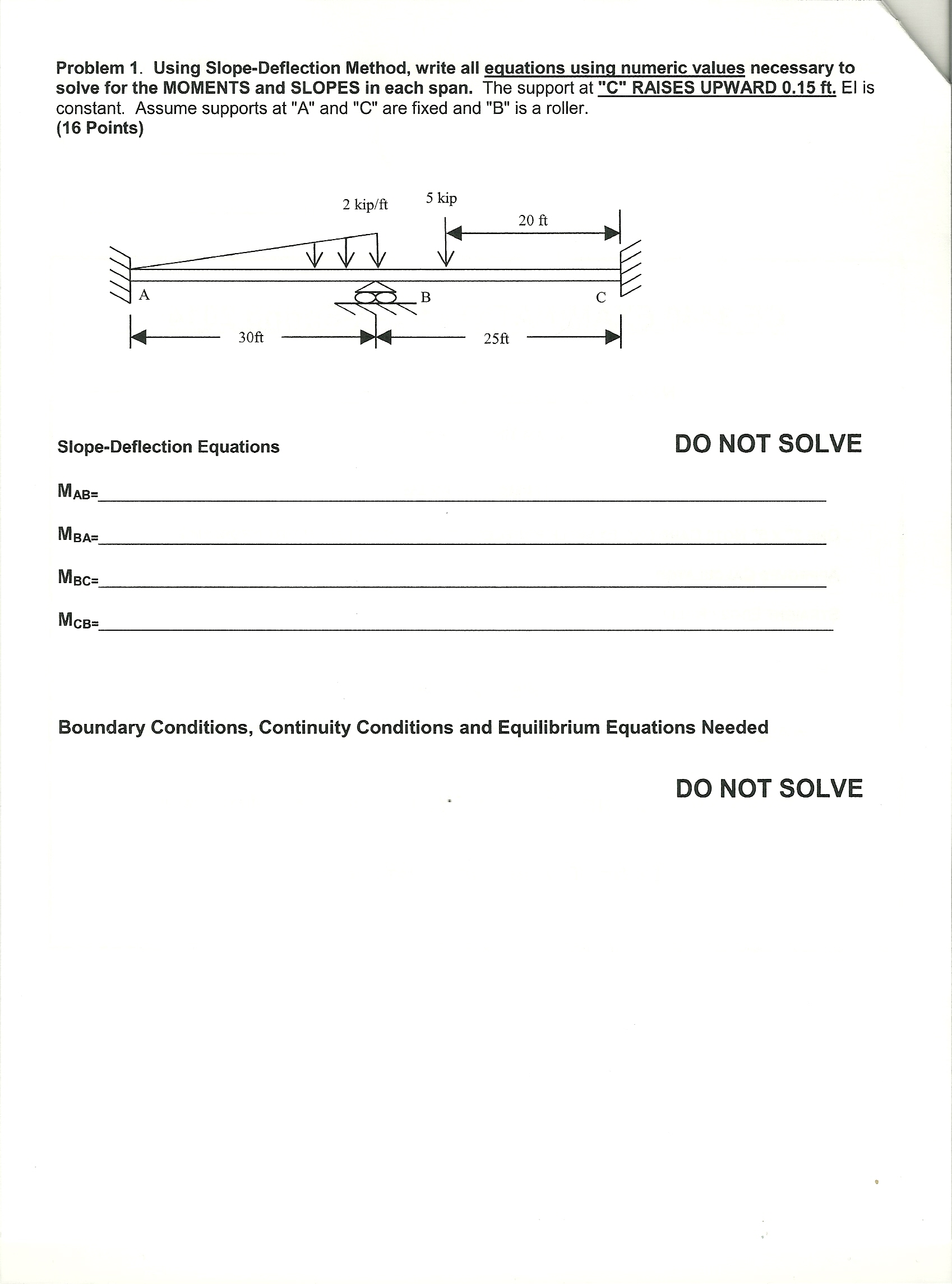 Solved Using Slope-Deflection Method, write all equations | Chegg.com