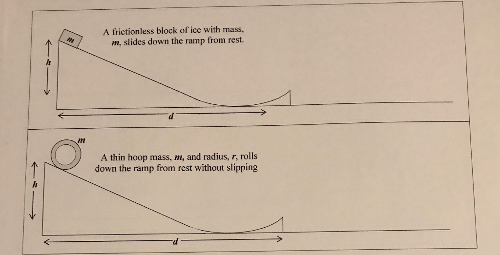 Solved Students in a physics class placed two objects on top | Chegg.com