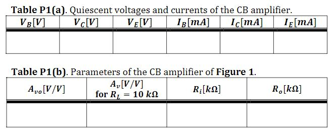 Solved Pre-lab Assignment P1. Consider the CB amplifier of | Chegg.com