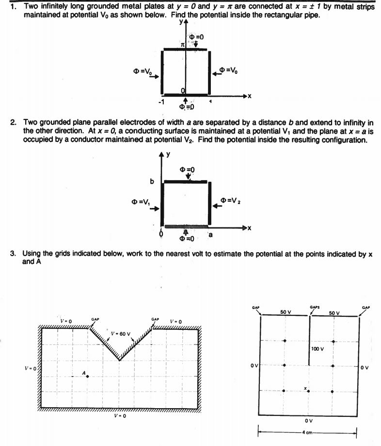 Solved 1. Two infinitely long grounded metal plates at y = 0 | Chegg.com