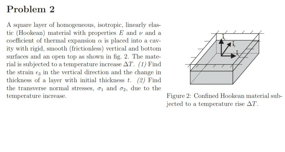 Solved Problem2 A square layer of homogeneous, isotropic, | Chegg.com