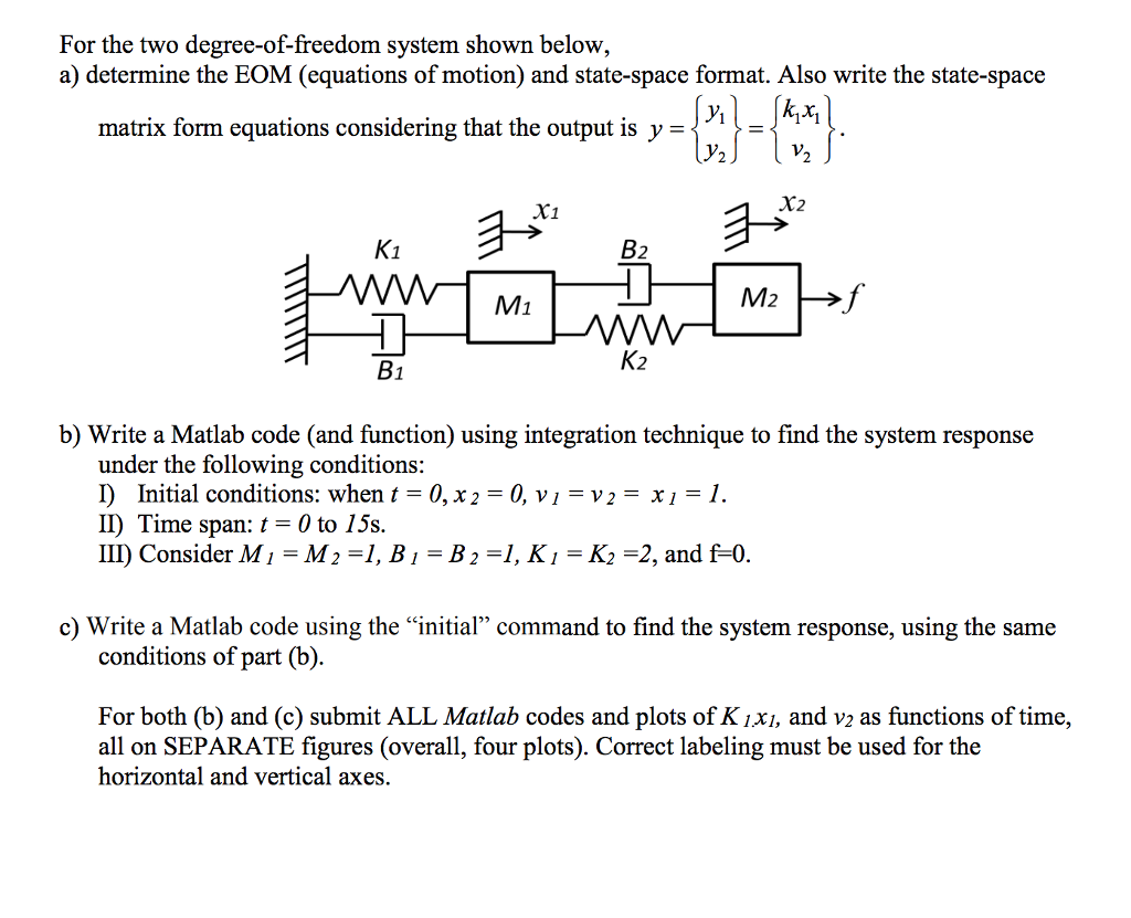 Solved For the two degree-of-freedom system shown below, a) | Chegg.com